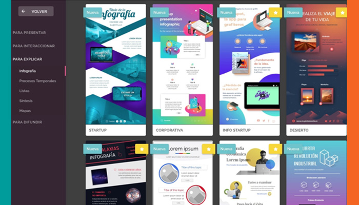 ? La Infografía como Recurso Educativo | eLearning Fácil