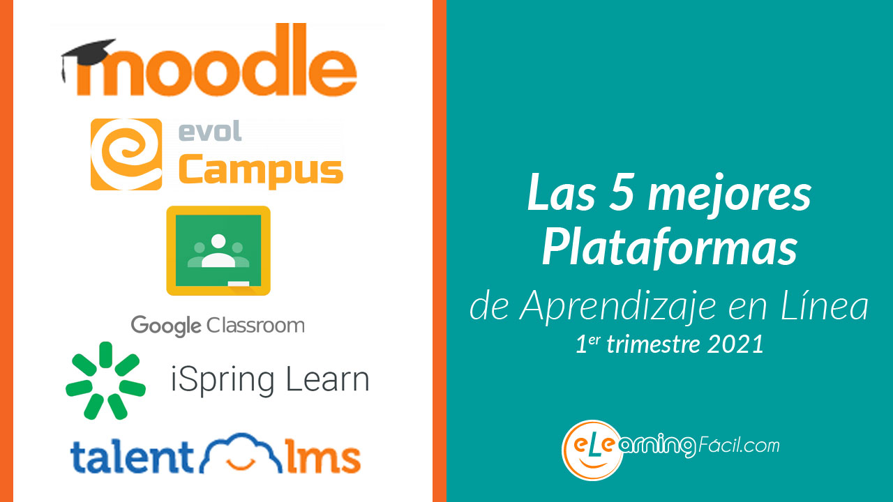 ? Las 5 mejores Plataformas de Aprendizaje en Línea ? | eLearning Fácil